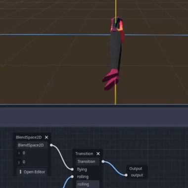 Why are my static and rotation animations not blending properly? - Animation - Godot Forum